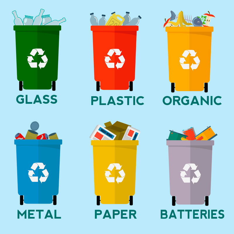 Reciclado por Colores – Qualipack